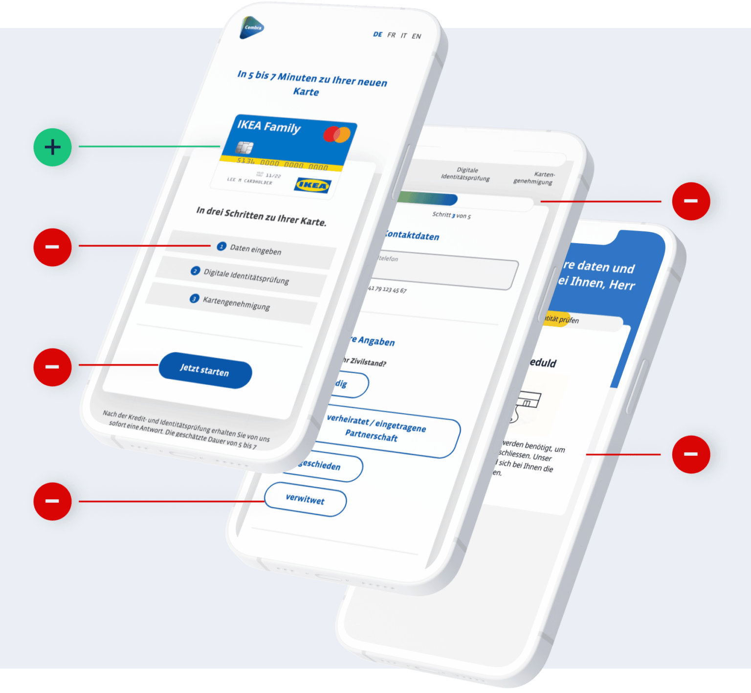 Cembra Money Bank - ENNOstudio